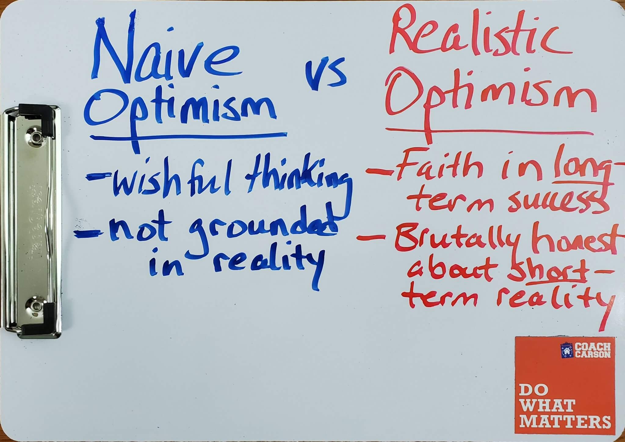 The Danger of Wishful Thinking During Challenging Times (aka the ...