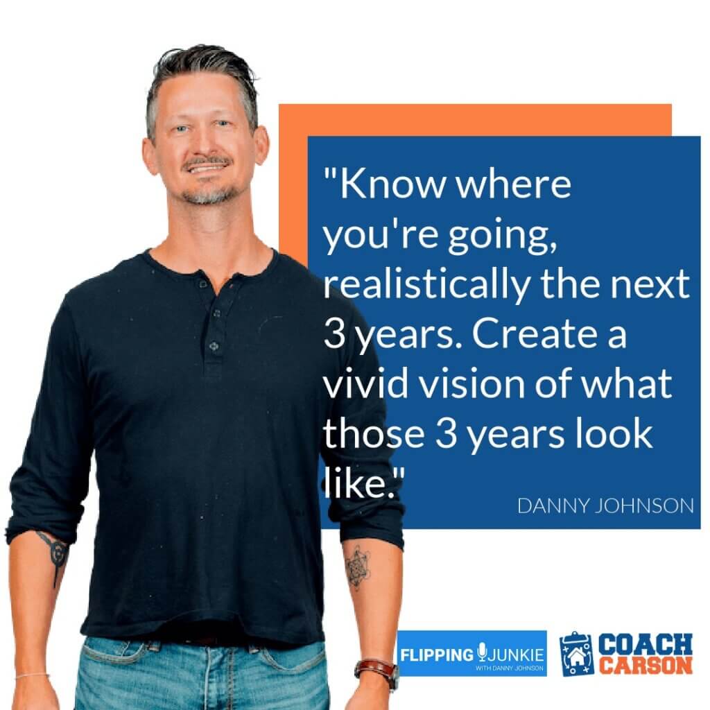 The Ups and Downs of a Real Estate Investor's 18-Year Journey ...