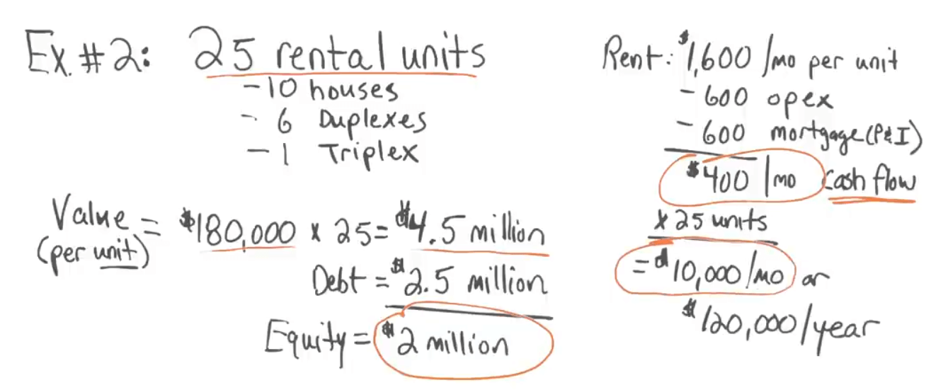 Example #2 - Coach Carson